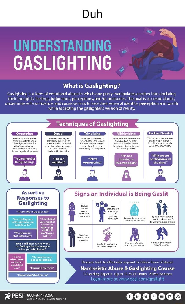 Duh UNDERSTANDING GASLIGHTING What is Gaslighting? Gaslighting is a ...