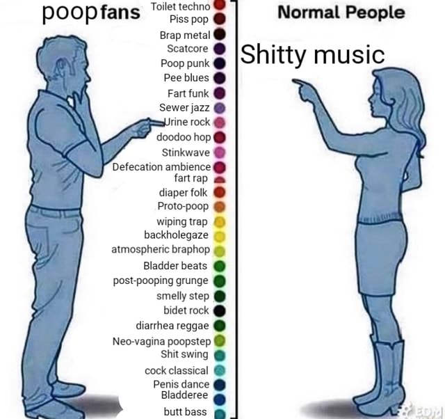 Toilet techno Poopfans Toilet techno @ Brap metal Scatcore @ Poop punk ...