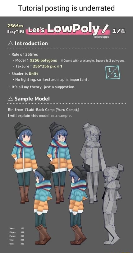 Tutorial posting is underrated 256fes Easytips Le! roleedoppo Introduction Rule of 256fes, Model ...