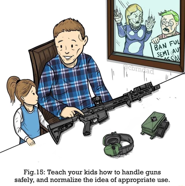 Fig.15: Teach your kids how to handle guns safely, and normalize the ...