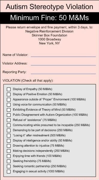 Autism Stereotype Violation Minimum Fine: 50 Please return envelope and ...