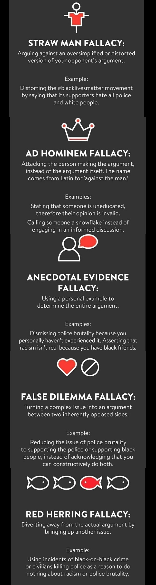 STRAW MAN FALLACY: Arguing against an oversimplified or distorted ...