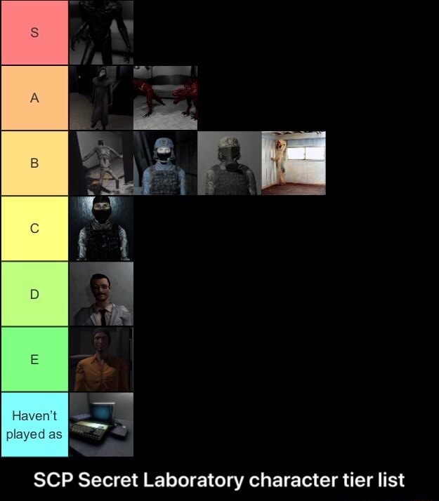 SCP Secret Laboratory character tier list - SCP Secret Laboratory ...