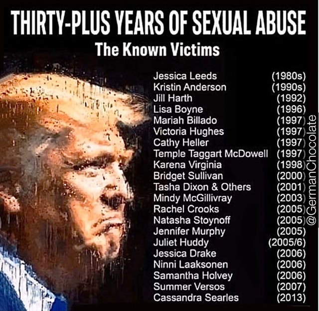 THIRTY-PLUS YEARS OF SEXUAL ABUSE The Known Victims Jessica Leeds ...