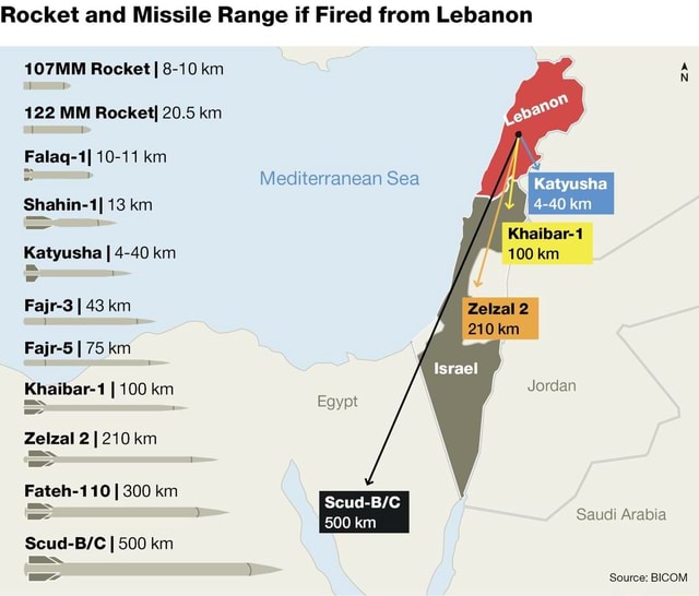 Rocket and Missile Range if Fired from Lebanon 107MM Rocket I 8-10 km ...