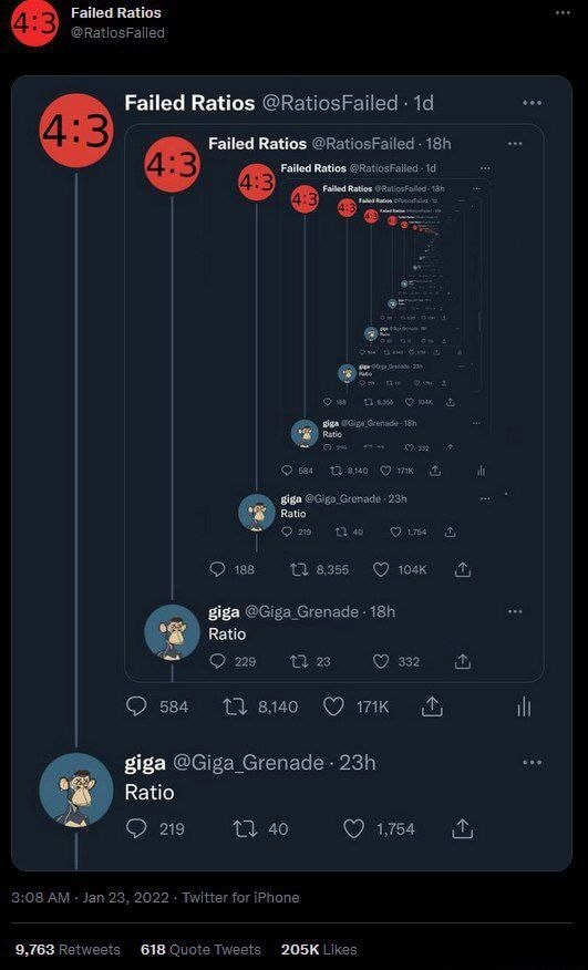 Failed Ratios @RatiosFalled Failed Ratios @RatiosFailed Failed Ratios ...