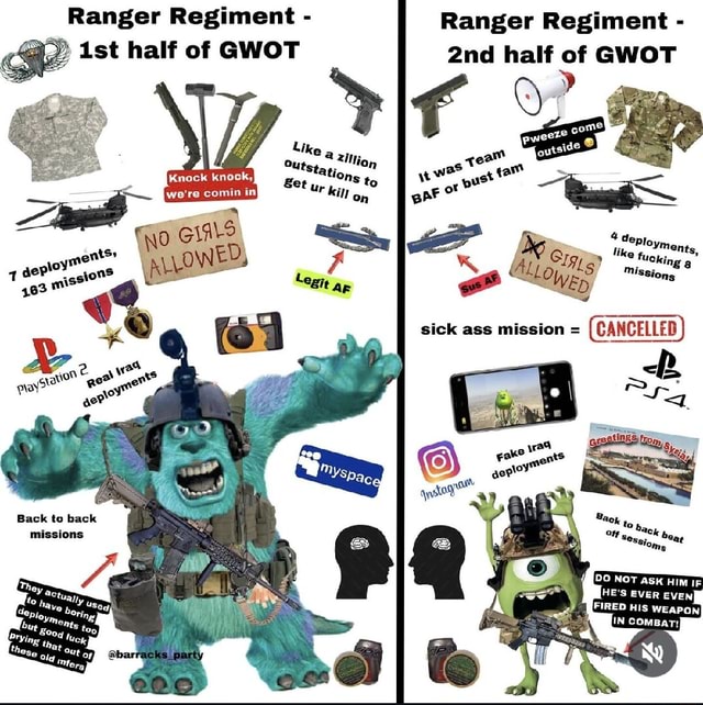 Ranger Regiment - Ranger Regiment - half of GWOT half of GWOT Back to ...