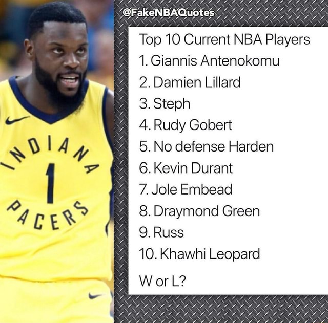 Top 10 Current NBA Players 1. Giannis Antenokomu 2. Damien Lillard 3 ...