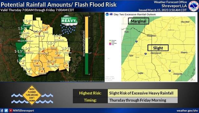 Weather Forecast Office Potential Rainfall Amounts/ Flash Flood Risk ...