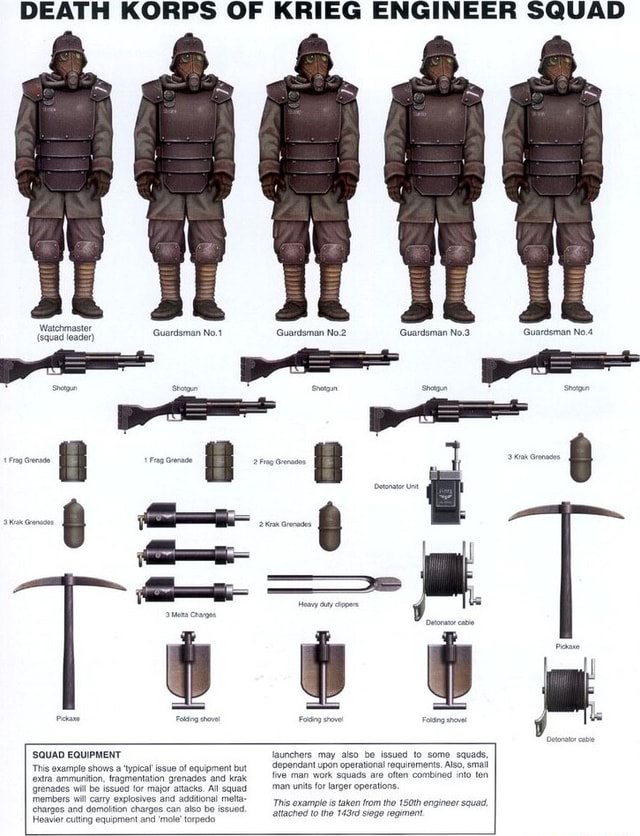 DEATH KORPS OF KRIEG ENGINEER SQUAD Watchmaster (Guardaman No.t ...