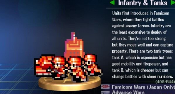 Infantry & Tanks Units first introduced in Famicom Wars, where they ...