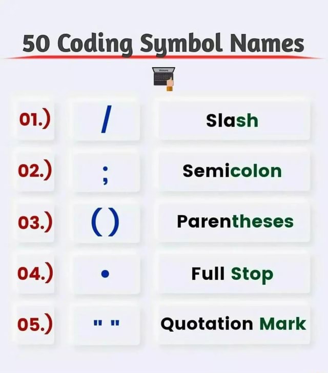 50 Coding Symbol Names 01.) I Slash 02.) Semicolon 03.) ( ) Parentheses ...