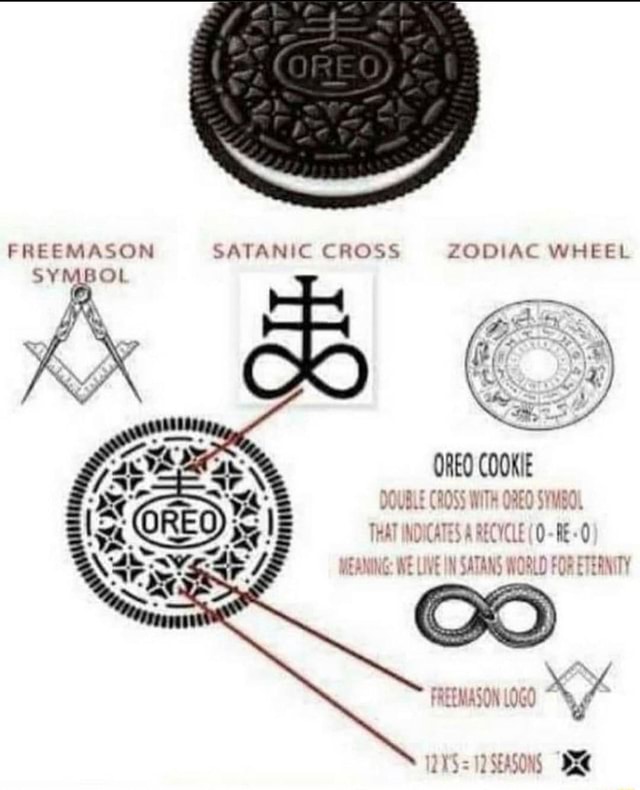 FREEMASON SATANIC CROSS ZODIAC WHEEL of OREO COOKIE BLE CROSS WITH OREO ...