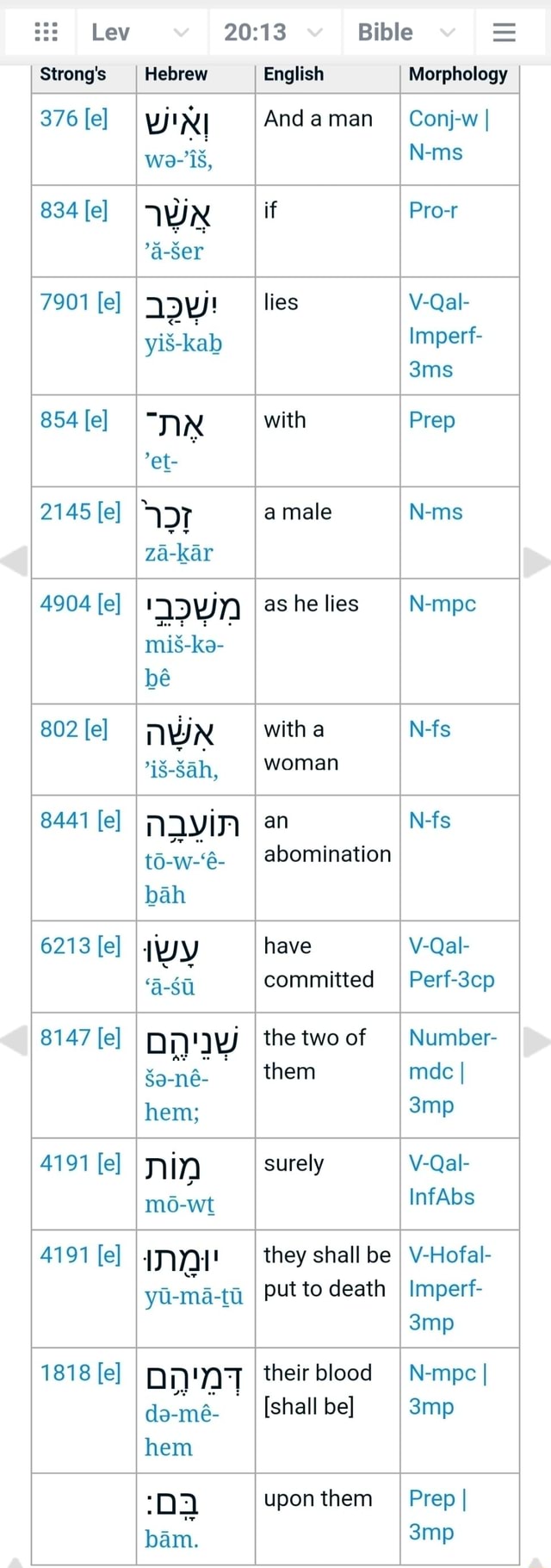 Lev Bible = Strong's Hebrew English Morphology 376 [e] Andaman Conj-w I ...