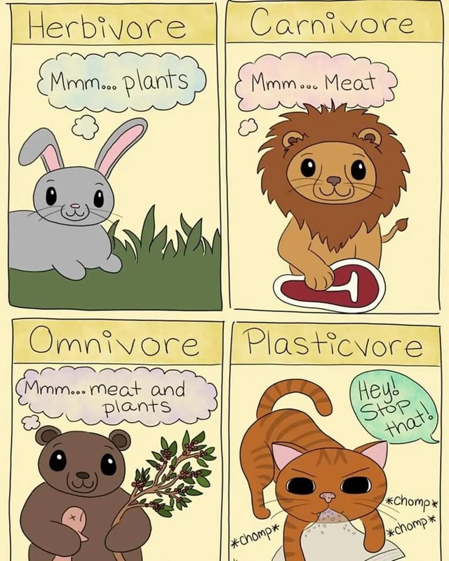 I Herbivore plants) Carnivore Omnivore Plastic meat Vore and - America ...