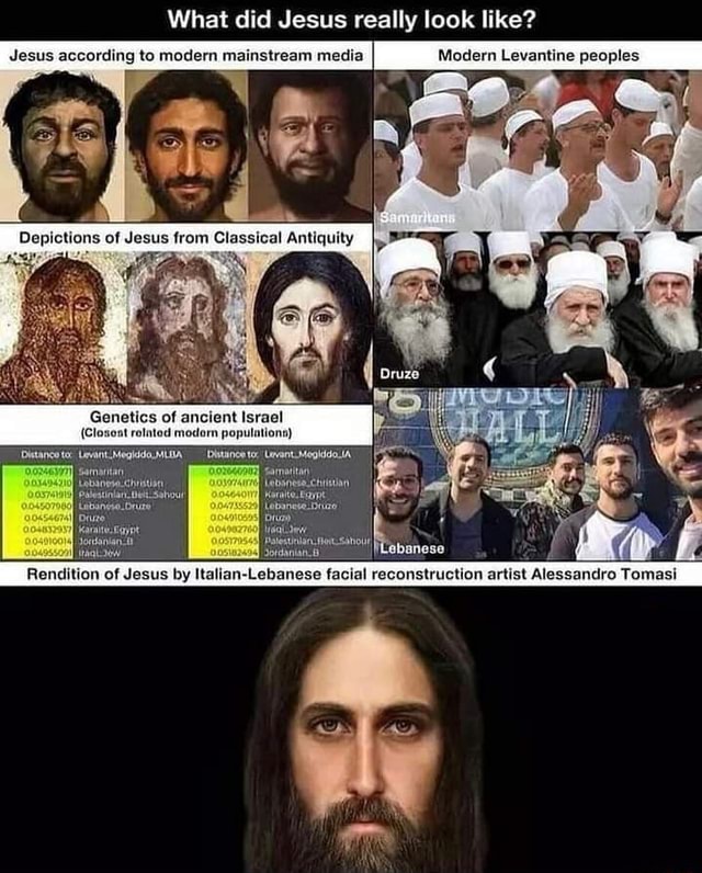 What did Jesus really look like? Jesus according to modern mainstream ...
