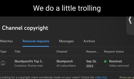 We do little trolling Channel copyright Matches Removal requests Messages- Archive Type Title ...