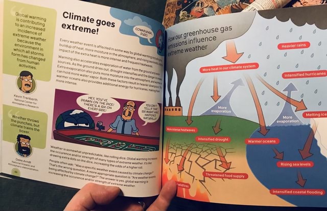 Cranky Uncle vs Climate Change - NATURALLY! Nore intense heatwaves ...