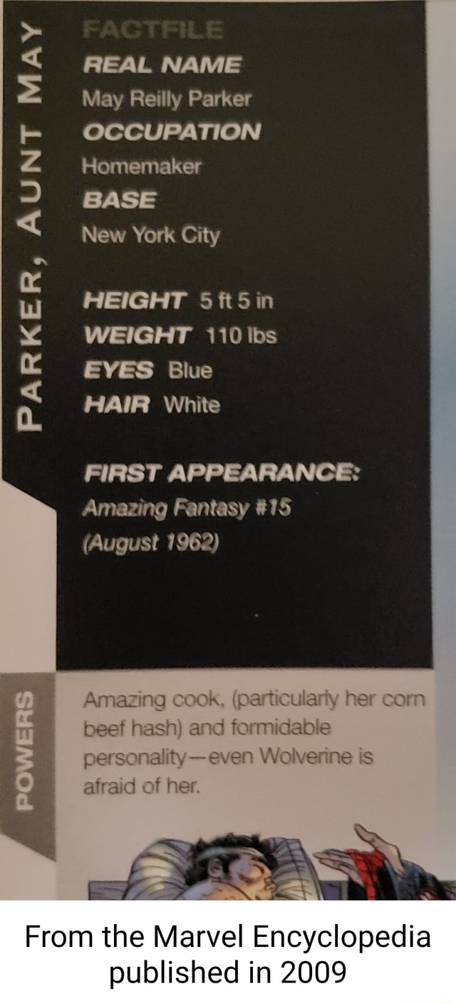 AUNT PARKER, MAY REAL NAME May Reilly Parker OCCUPATION Homemaker BASE ...