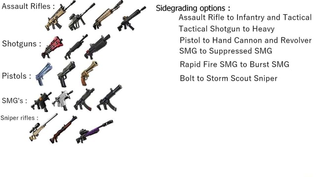 Assault Rifles : Sidegrading options : Assault Rifle to Infantry and ...