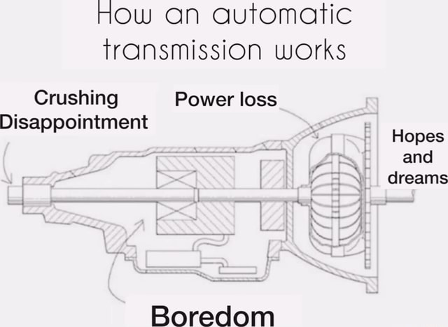 How an automatic transmission works Crushing Power loss Disappointment ...