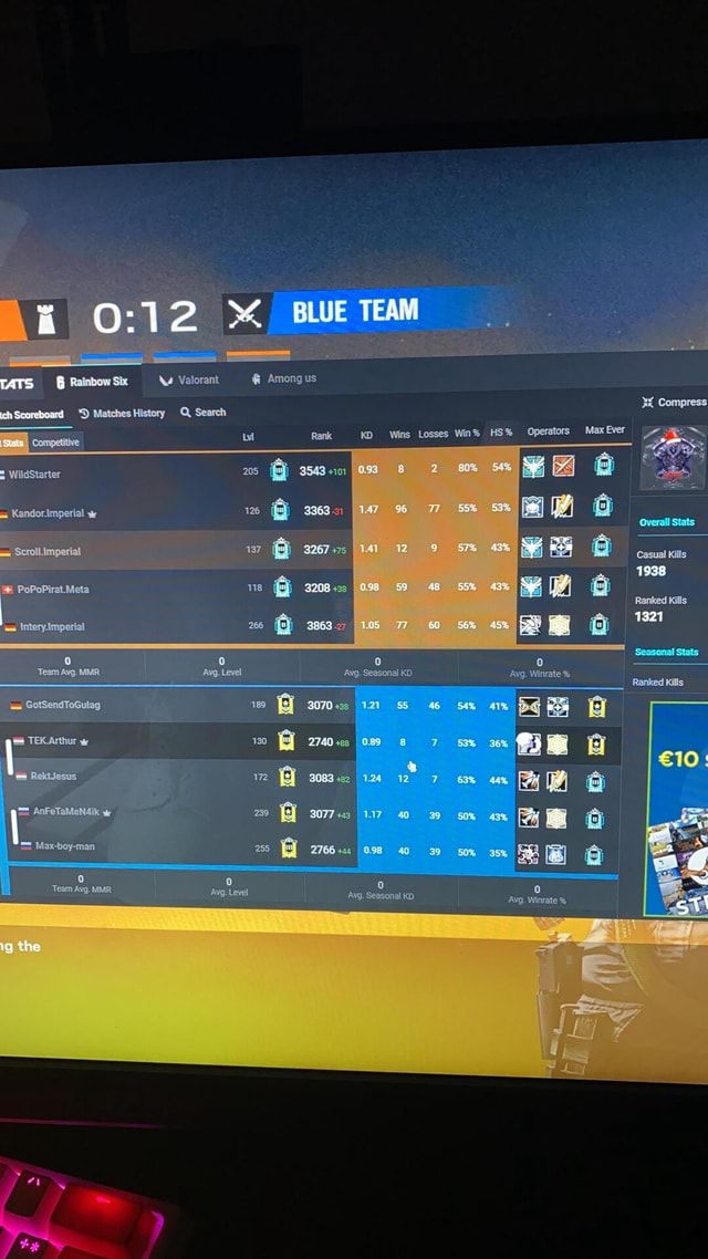 TATS & RainbowSix \s Valorant Among us Compress ch Scoreboard 'D ...