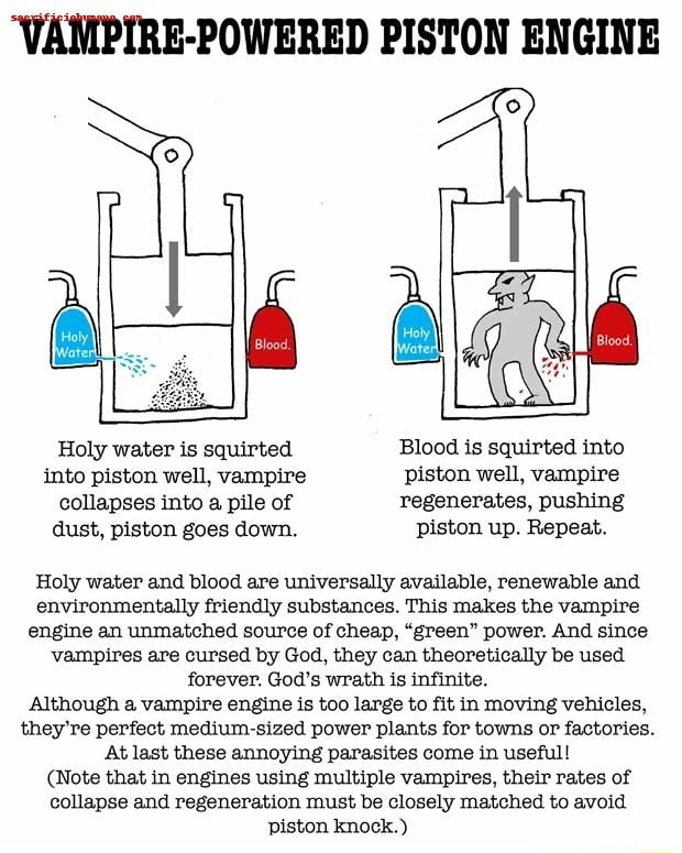 'VAMPIRE-POWERED PISTON ENGINE Holy water is squirted Blood is squirted ...