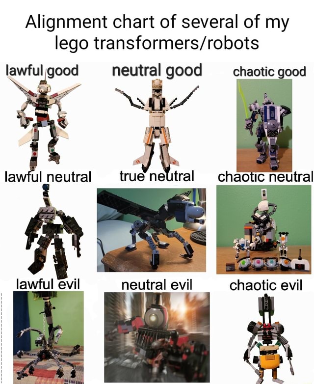 Alignment chart of several of my lego lawful good neutral good chaotic ...