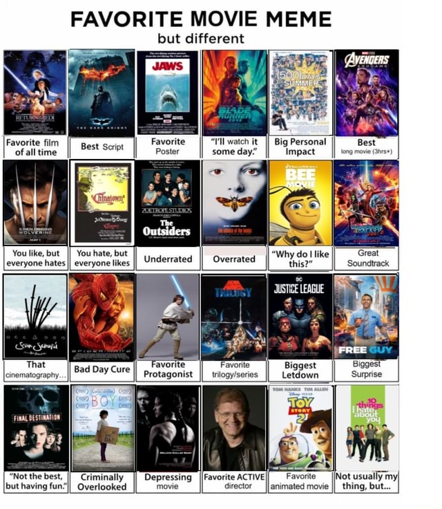 FAVORITE MOVIE MEME but different Favorite Poster Favorite film of all ...