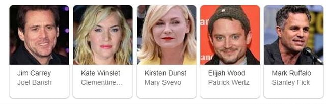 Jim Carrey Kate Winslet Kirsten Dunst Elijah Wood Mark Ruffalo Joel ...