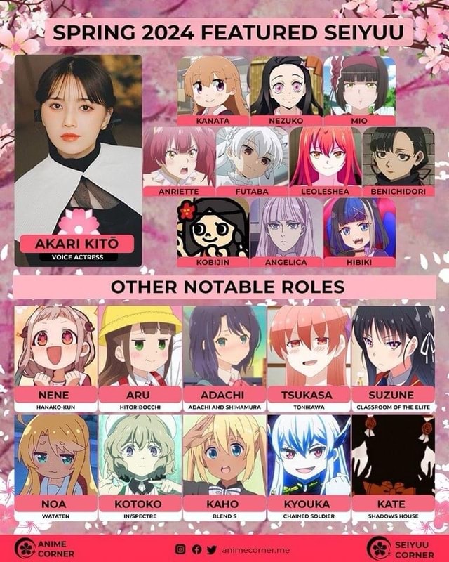 SPRING 2024 FEATURED SEIVUU KOBIIIN OTHER NOTABLE ROLES ENS KOTOKO we - iFunny