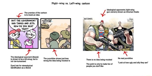 Right-wing vs. Left-wing cartoon gun owners) shown as inhuman freaks ...