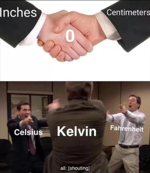 Centimeters - iFunny