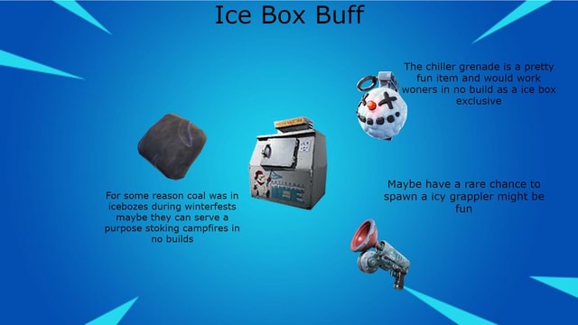 Ice Box Buff The chiller grenade is a pretty fun item and would work ...