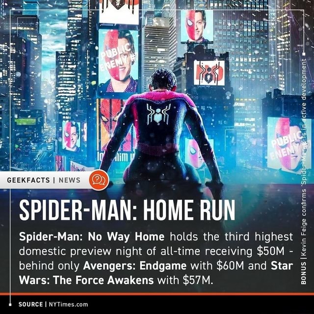 GEEKFACTS I NEWS SPIDER- MAN: HOME RUN Spider-Man: No Way Home holds ...