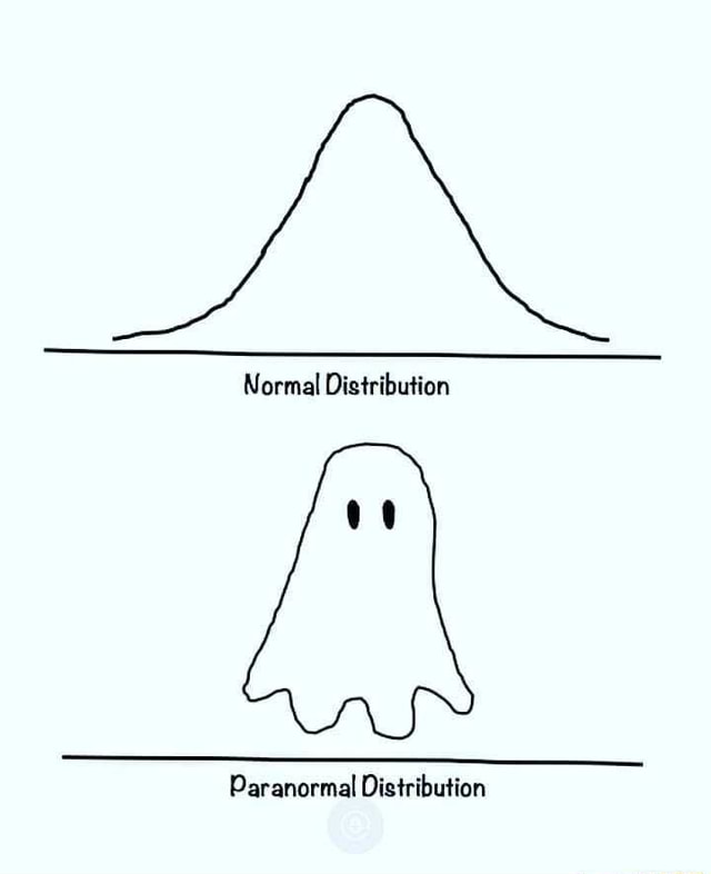 LN Normal Distribution A Paranormal Distribution - iFunny