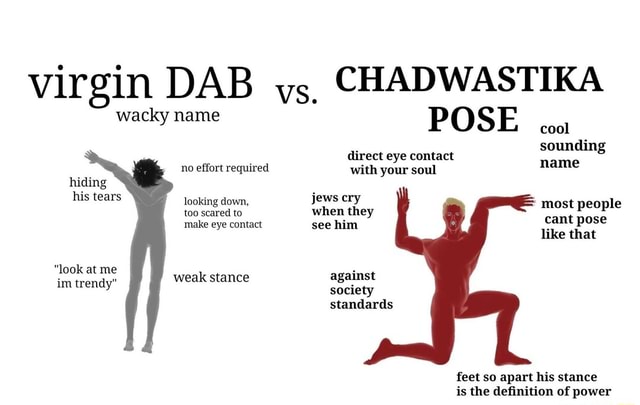 Virgin DAB VS_ CHADWASTIKA wacky POSE most people mo scared to when ...