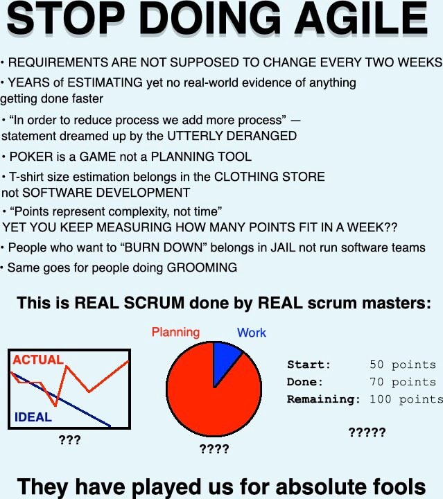 STOP DOING AGILE REQUIREMENTS ARE NOT SUPPOSED TO CHANGE EVERY TWO ...