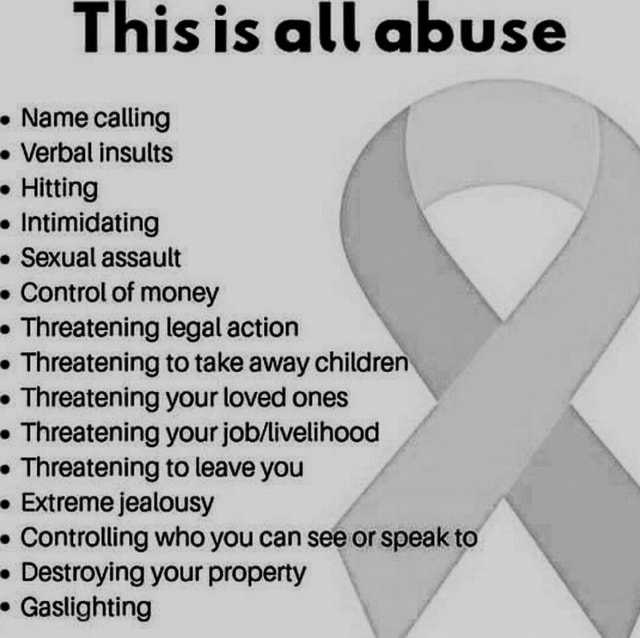 This is all abuse Name calling Verbal insults e Hitting Intimidating ...