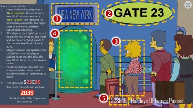 Items of note include: Many tv shows have depicted a "New' New York ...