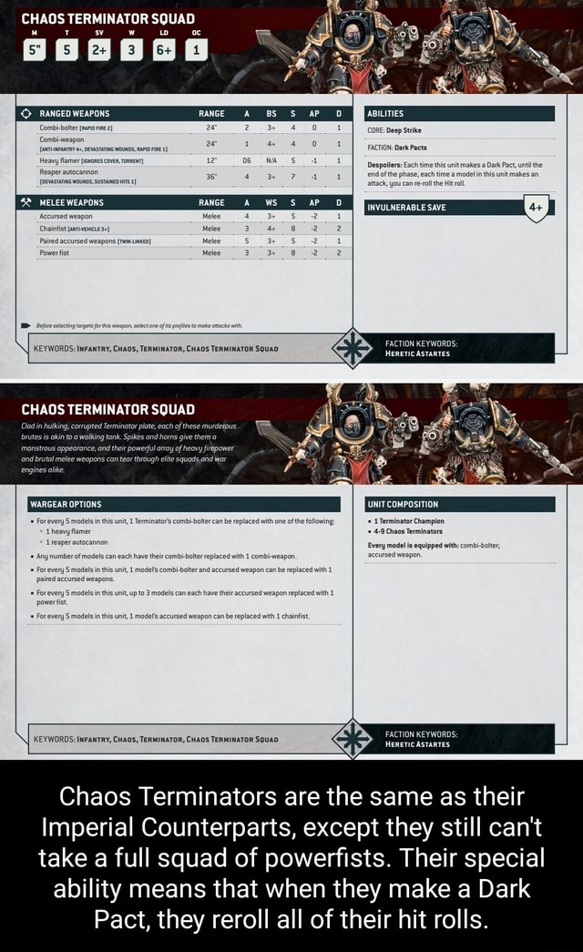 CHAOS TERMINATOR SQUAD I RANGED WEAPONS s ABILITIES Combi-bolter 2 ...