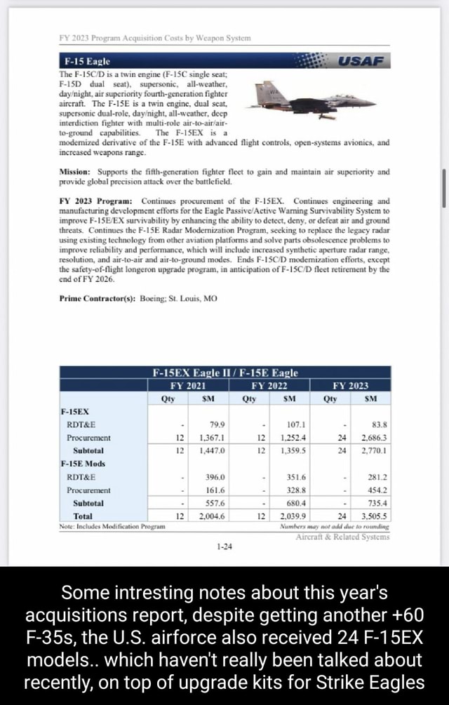 Com by System Bogie I The is a twin engine (F-15C single at; F-15D dual ...