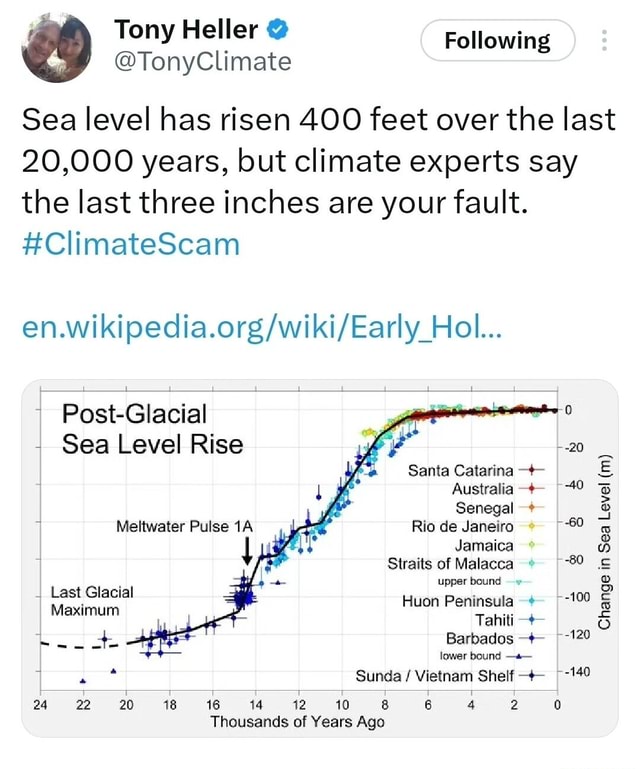 Tony Heller @ Following @TonyClimate Sea level has risen 400 feet over ...