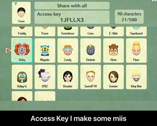 Share with all Access key Mii characters Trevor 1JFLLX3 Freddy Tracer ...