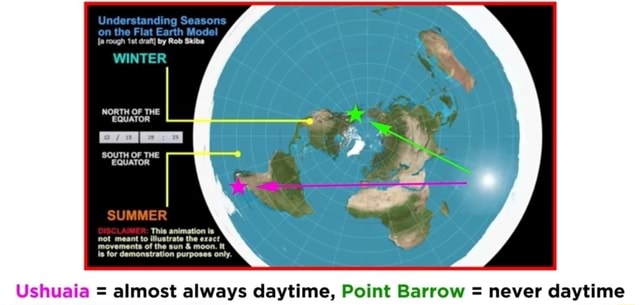 Understanding Seasons on the Flat Earth Model WINTER aftI by Rob Skiba ...