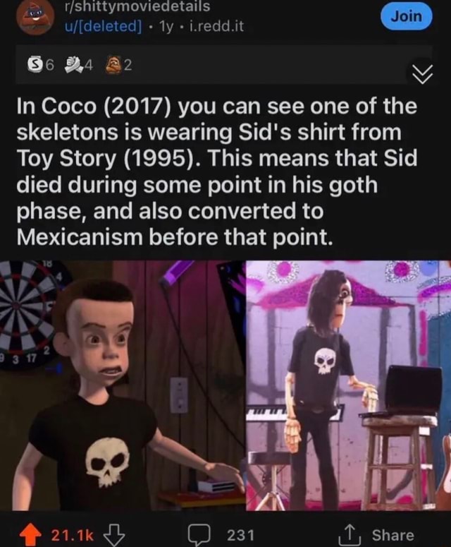 '/shittymoviedetails [deleted) ty iredd.it Join &2 In Coco (2017) you ...