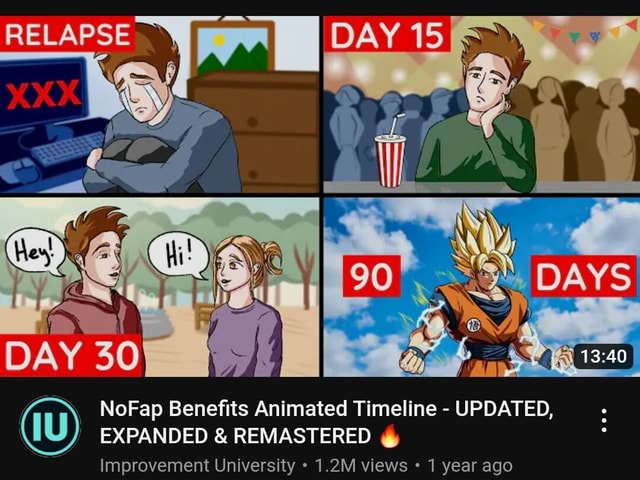 RELAPSE SS, NoFap Benefits Animated Timeline - UPDATED, EXPANDED ...