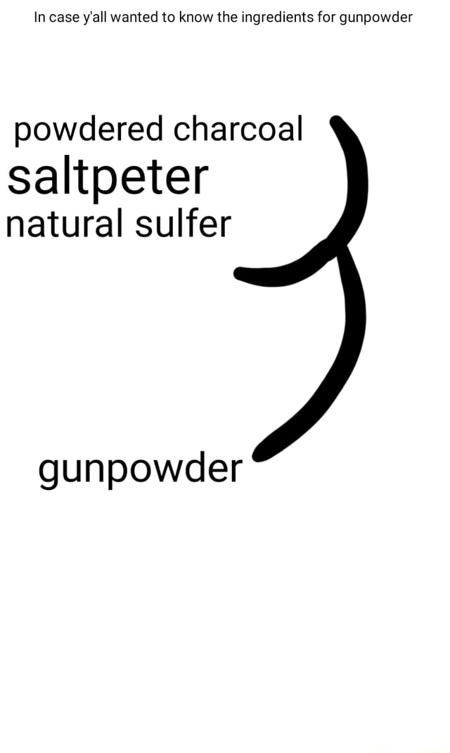 In case y'all wanted to know the ingredients for gunpowder powdered ...