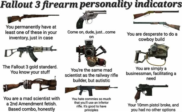 Fallout 3 firearm personality indicators You permanently have at least ...