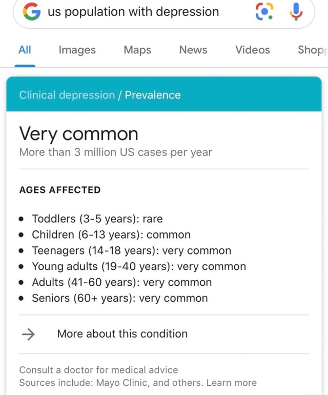 G us population with depression (e 4 All Images Maps News Videos Shop ...